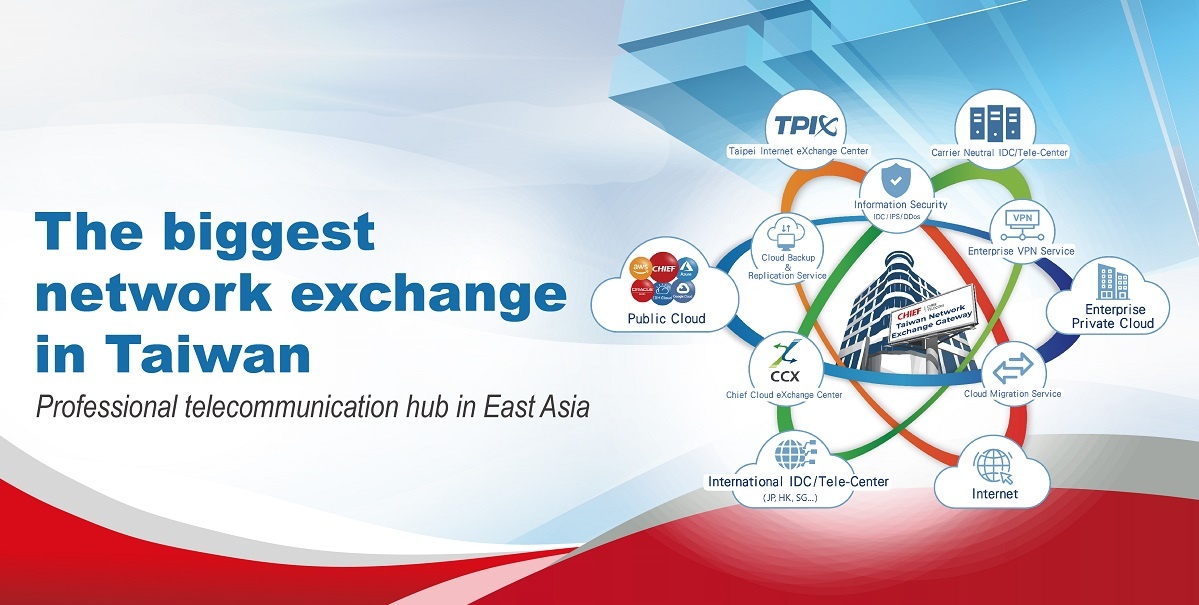 Chief Telecom – The biggest network exchange in Taiwan