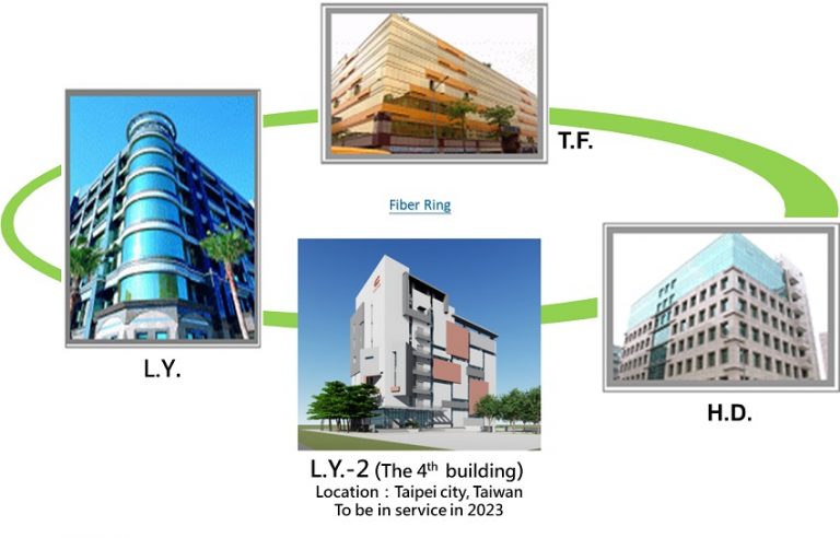 The 4th IDC building of Chief Telecom in Taiwan will assist ...