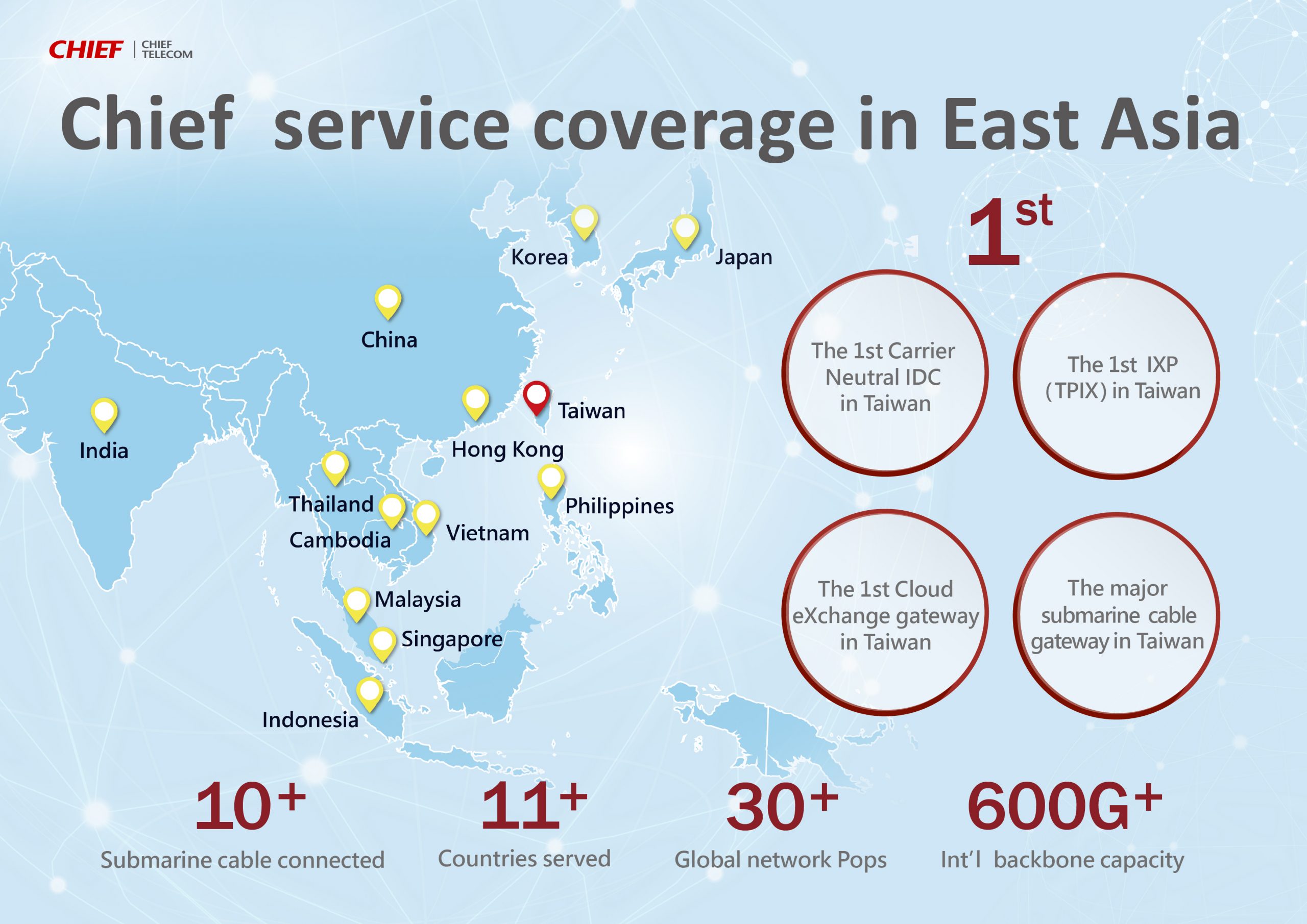 Chief Telecom to build new high-intelligence IDC, aiming to conquer ...