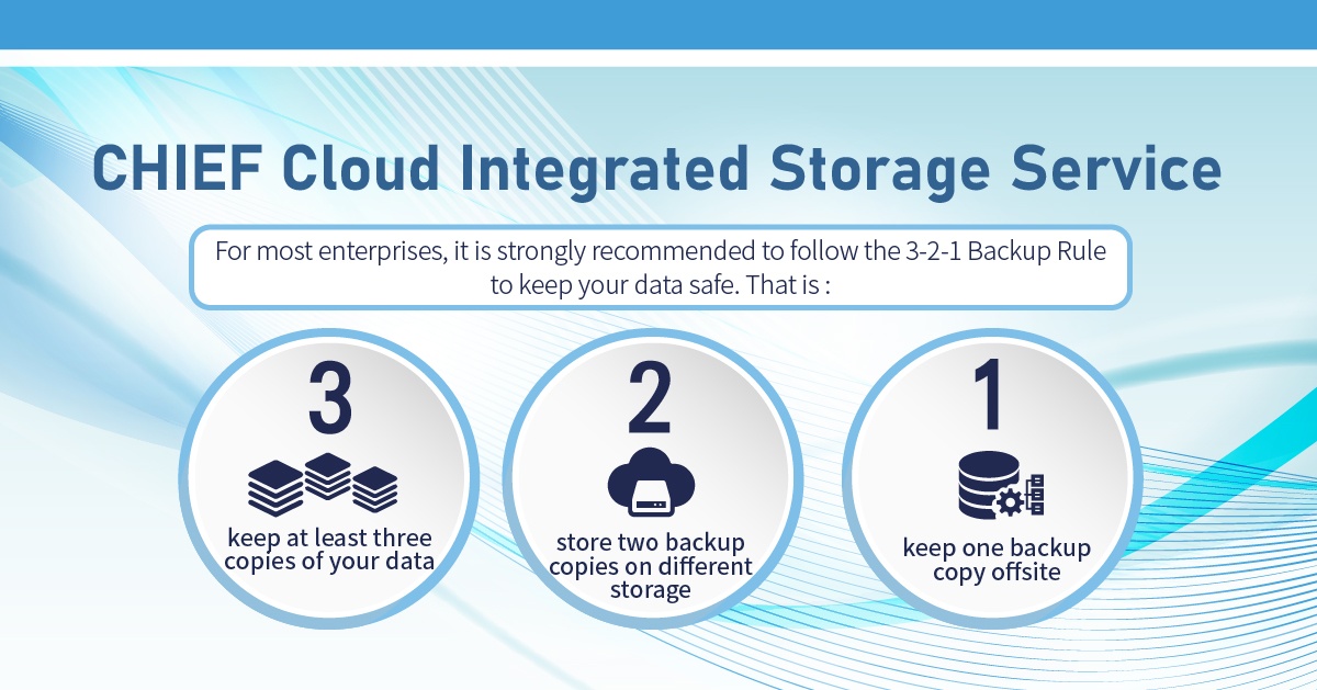 CHIEF Cloud Integrated Storage Service (CCIS)