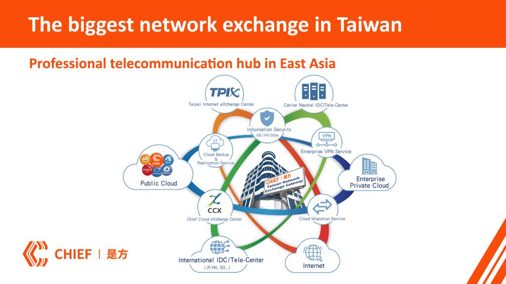 Chief Blog｜Chief builds the 1st Taiwan Network eXchange Gateway to meet ...