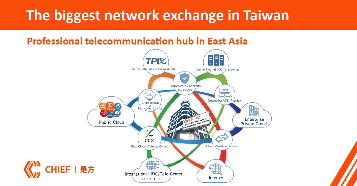 Chief Blog｜Chief builds the 1st Taiwan Network eXchange Gateway to meet ...